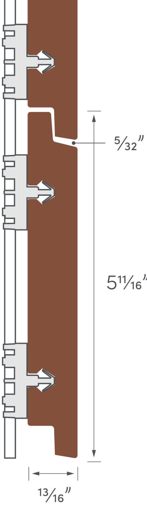 Kebony Cladding - SBS OneSource